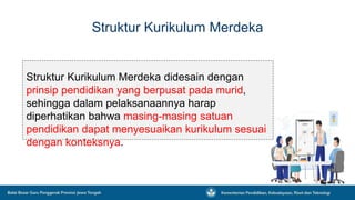 B1. Refleksi Pembelajaran dalam Kurikulum Merdeka.pptx