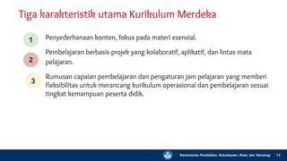 B1. Refleksi Pembelajaran dalam Kurikulum Merdeka.pdf