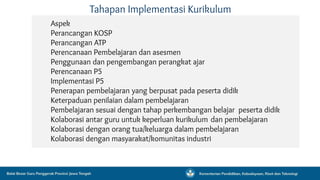 B1. Refleksi Pembelajaran dalam Kurikulum Merdeka.pdf