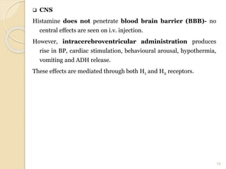 b1. Histamine.pdf