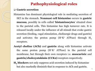 b1. Histamine.pdf