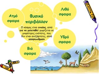 B1.2 Ενότητες φυσικού περιβάλλοντος.ppt