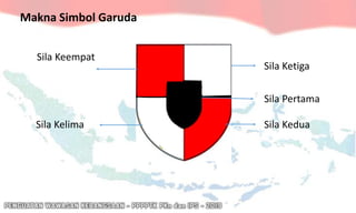 B1. Pancasila Ideologiku wawasan ke.pptx