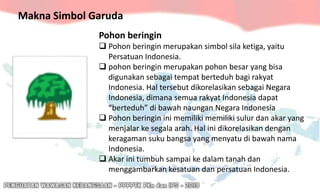 B1. Pancasila Ideologiku wawasan ke.pptx