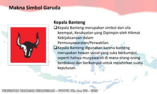 B1. Pancasila Ideologiku wawasan ke.pptx