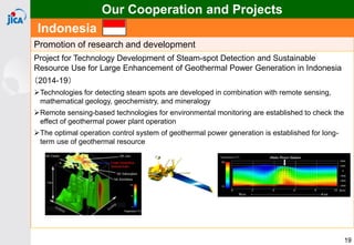 B1 - JICA’s Cooperation in Geothermal Development | PPT