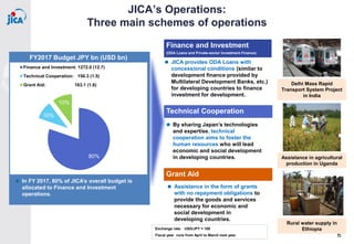 B1 - JICA’s Cooperation in Geothermal Development | PPT