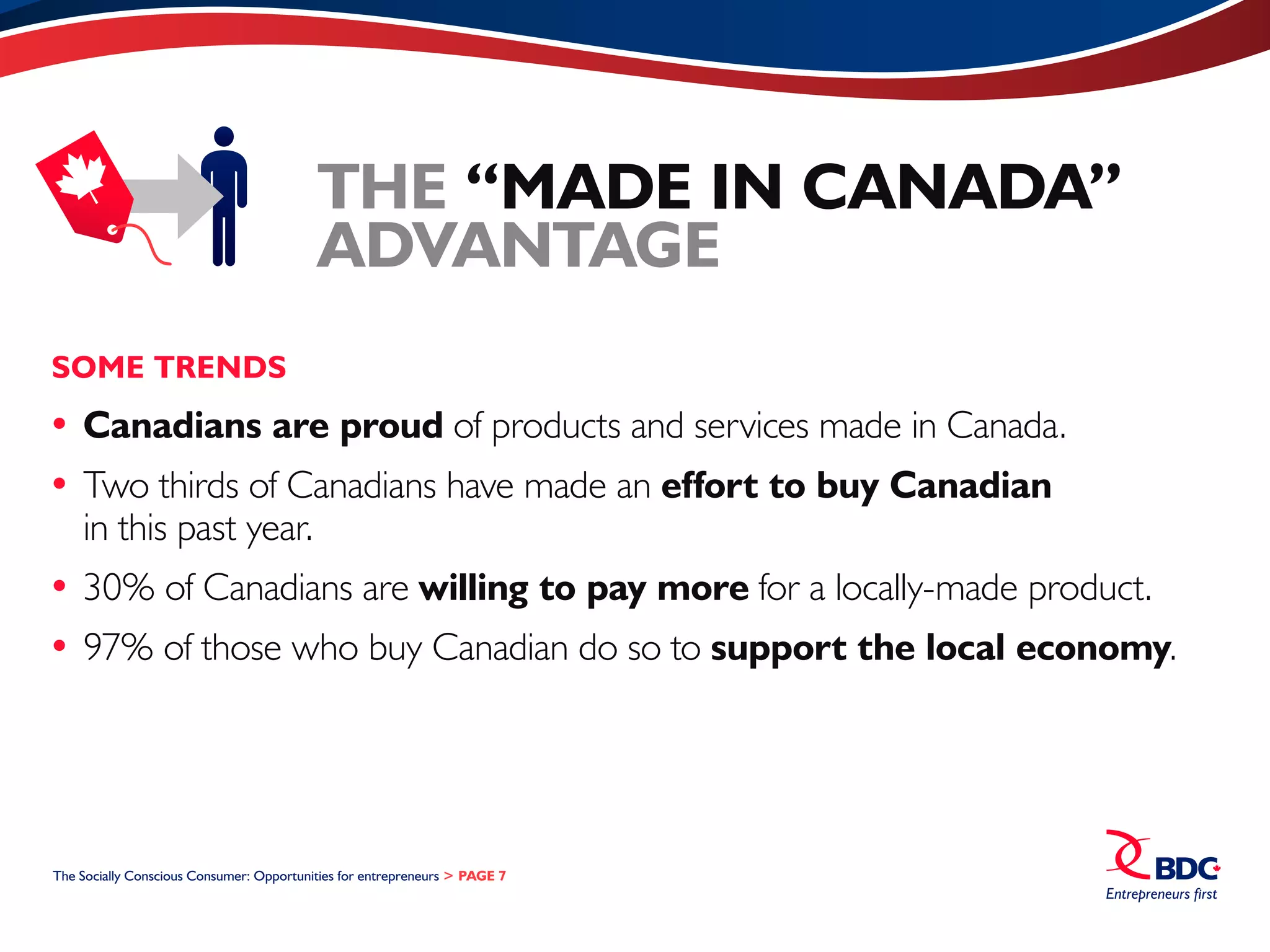 The socially-conscious consumer: opportunities for entrepreneurs | PPT