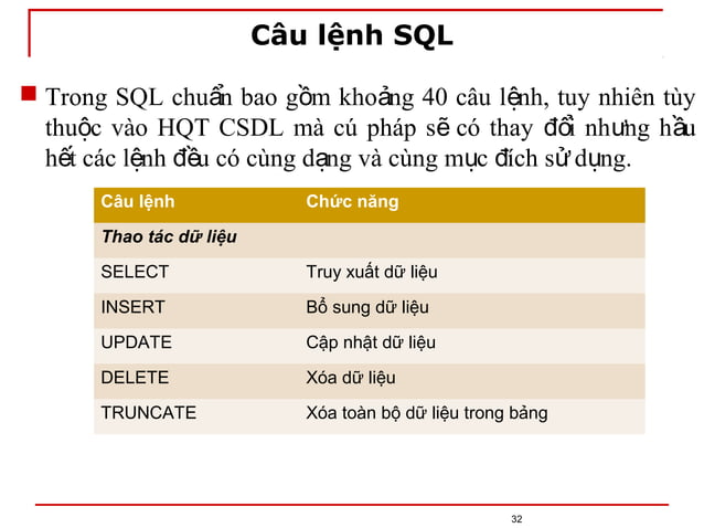 Slide Hệ Quản Trị Cơ sở dữ liệu - CHƯƠNG 1 | PPT