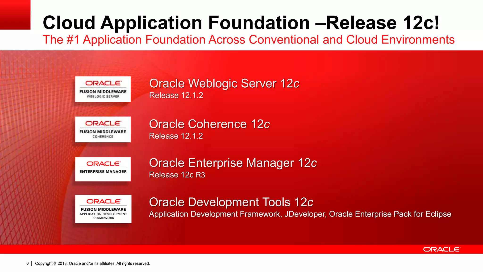 B1 Roadmap To Cloud Platform With Oracle Web Logic Server Oracle Coherence And Java Ee Ppt