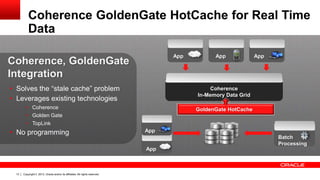 B1 roadmap to cloud platform with oracle web logic server-oracle coherence and java ee | PPT