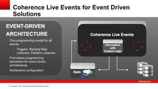 B1 roadmap to cloud platform with oracle web logic server-oracle ...