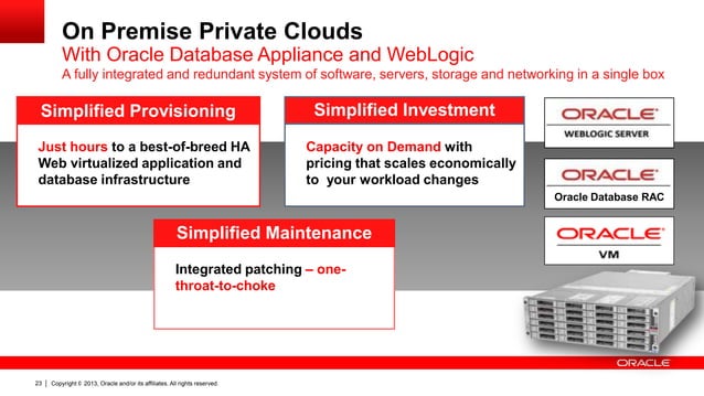 B1 Roadmap To Cloud Platform With Oracle Web Logic Server Oracle Coherence And Java Ee Ppt
