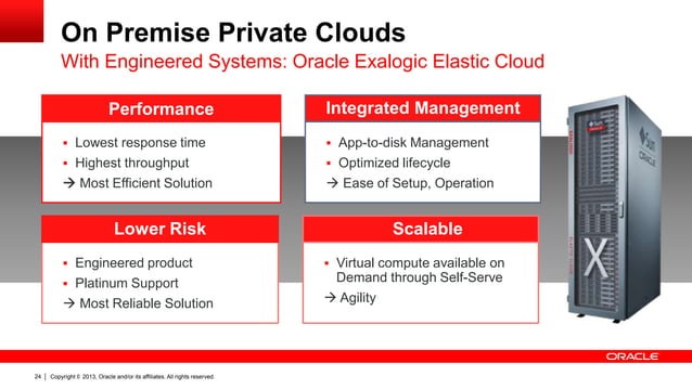 B1 Roadmap To Cloud Platform With Oracle Web Logic Server Oracle Coherence And Java Ee Ppt