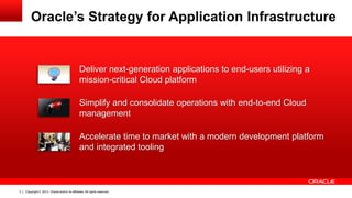 B1 roadmap to cloud platform with oracle web logic server-oracle ...