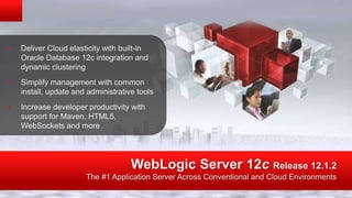 B1 roadmap to cloud platform with oracle web logic server-oracle coherence and java ee | PPT