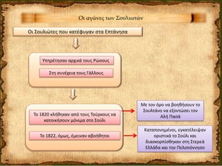 Οι αγώνες των Σουλιωτών | PPT