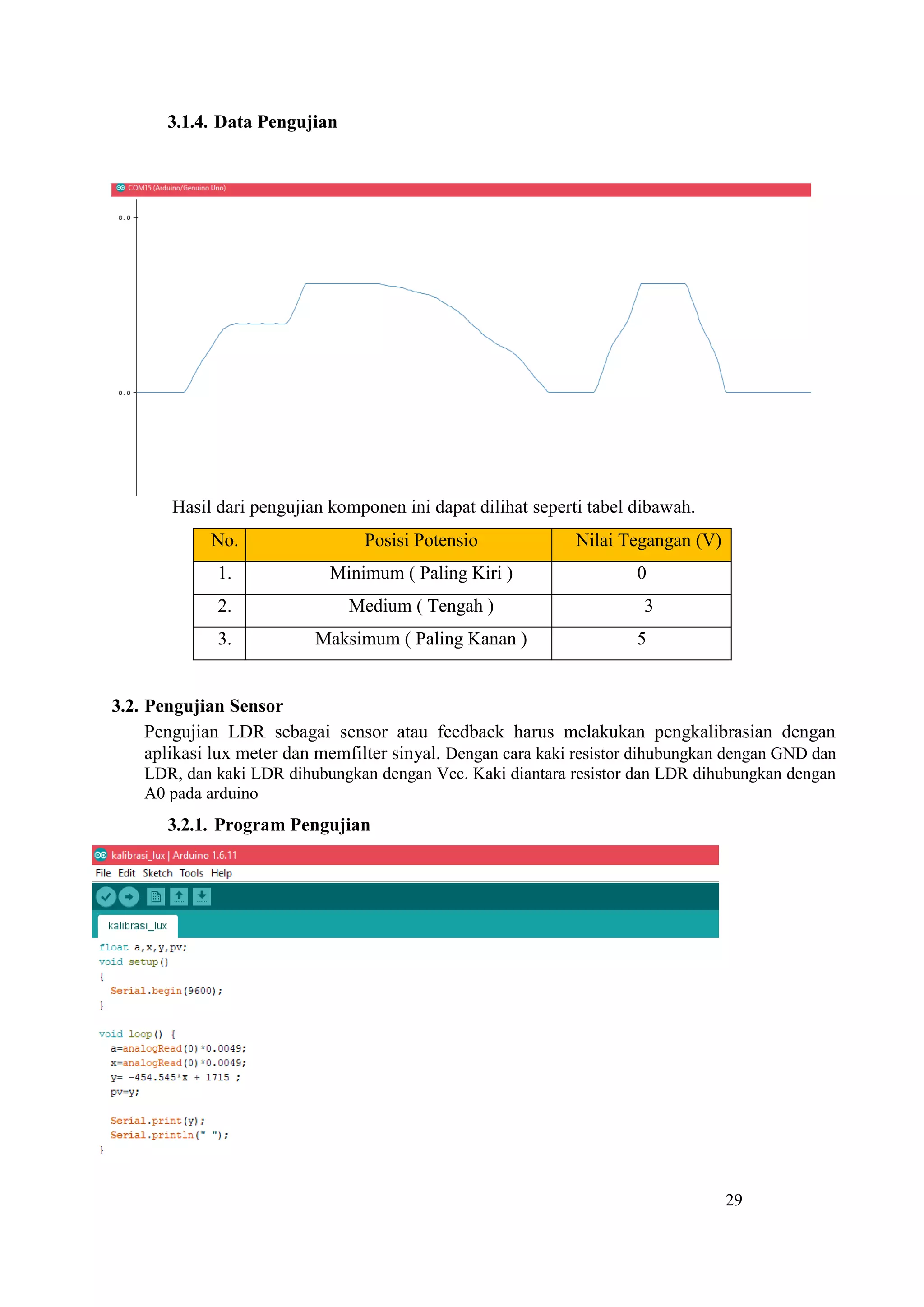 B100-600 sistem kendali intensitas cahaya dengan pid berbasis arduino ...