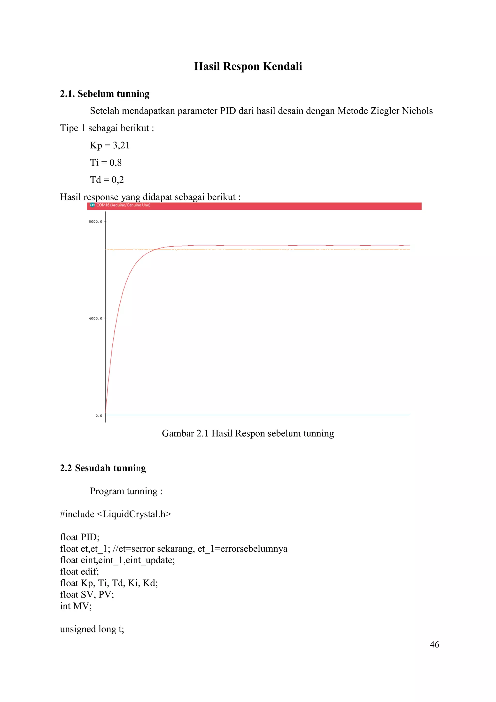 B100-600 sistem kendali intensitas cahaya dengan pid berbasis arduino ...