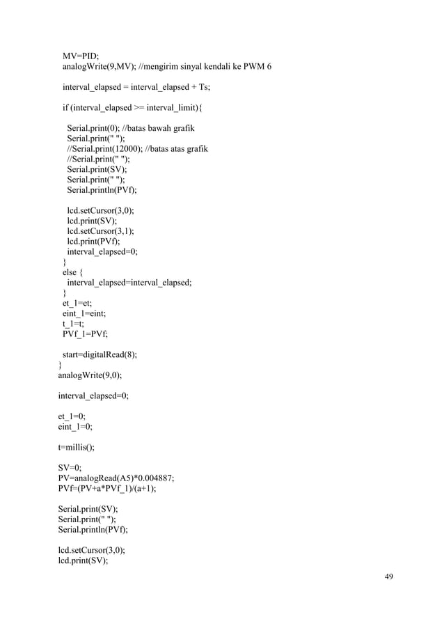 B100-600 sistem kendali intensitas cahaya dengan pid berbasis arduino ...