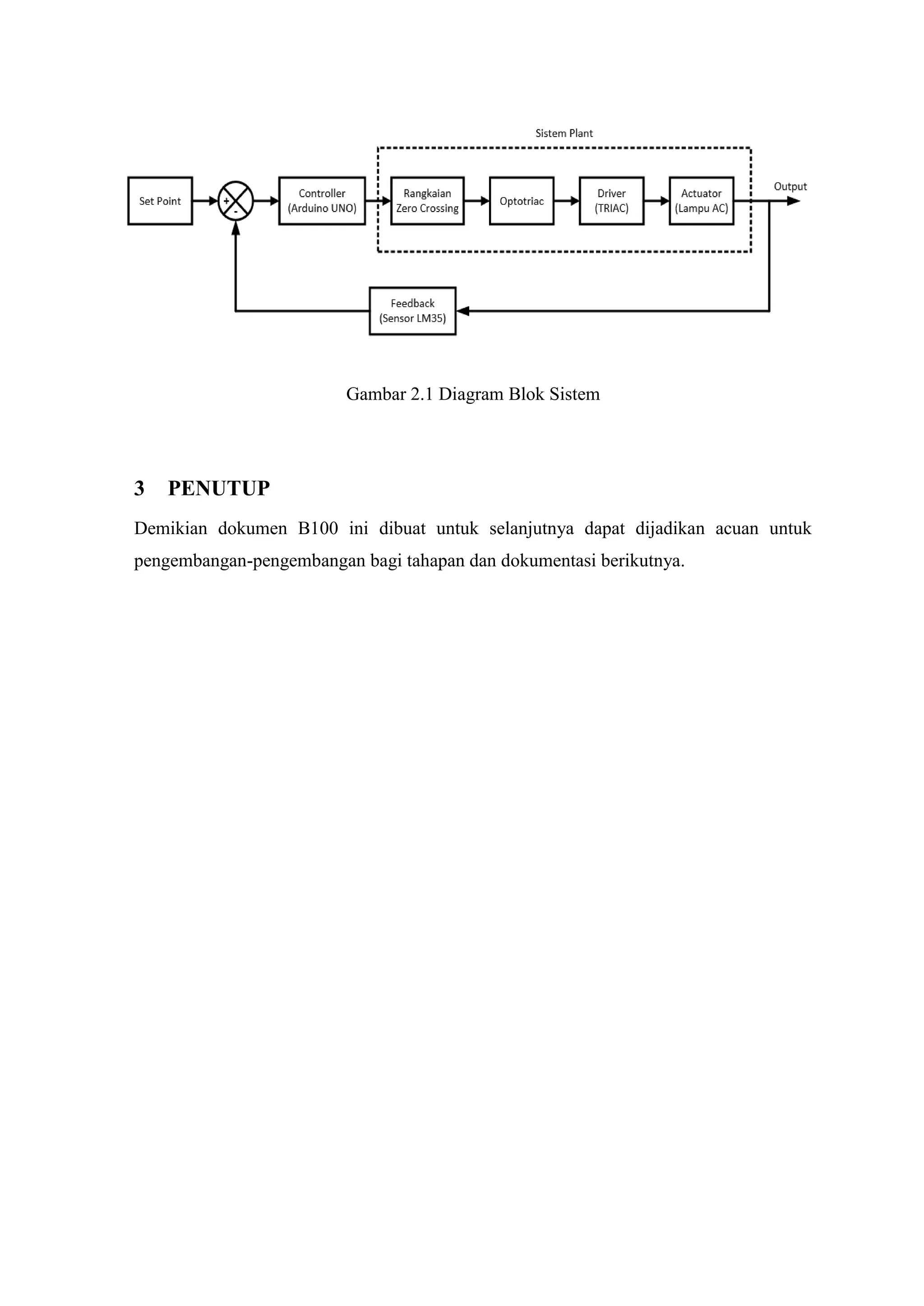 Dokumen B100-B600 Sistem Kendali PID Suhu Ruangan berbasis Arduino ...