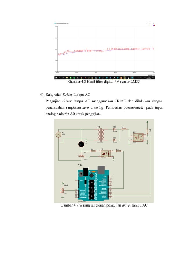 Dokumen B100-B600 Sistem Kendali PID Suhu Ruangan berbasis Arduino dengan Sensor LM35 dan TRIAC ...