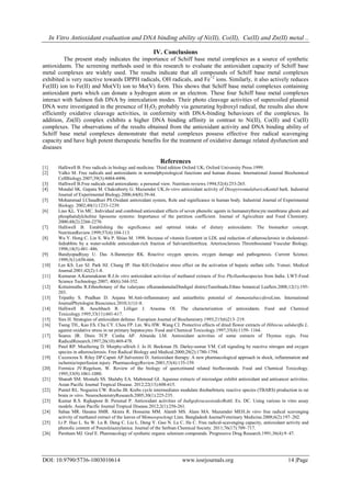 In Vitro Antioxidant evaluation and DNA binding ability of Ni(II), Co ...