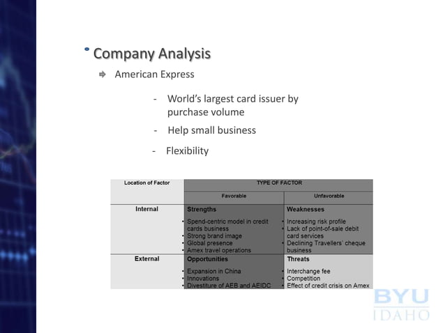 B100 Presentation | PPT