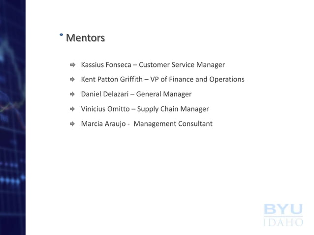 B100 Presentation | PPT