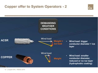 Copper alloy conductors for overhead lines - CIGRÉ Regional South-East ...