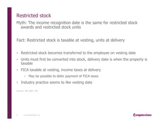 Tax Myths and Facts-July 2016 | PPT