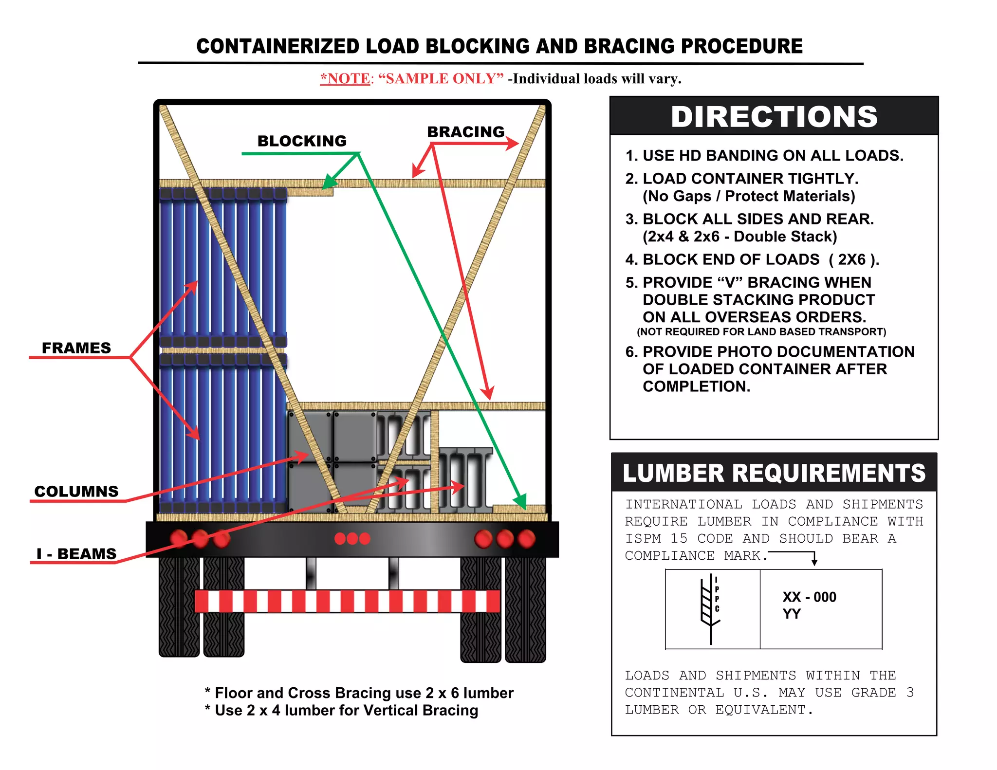 Container_Loading_Procedure_(EXCEL).PDF