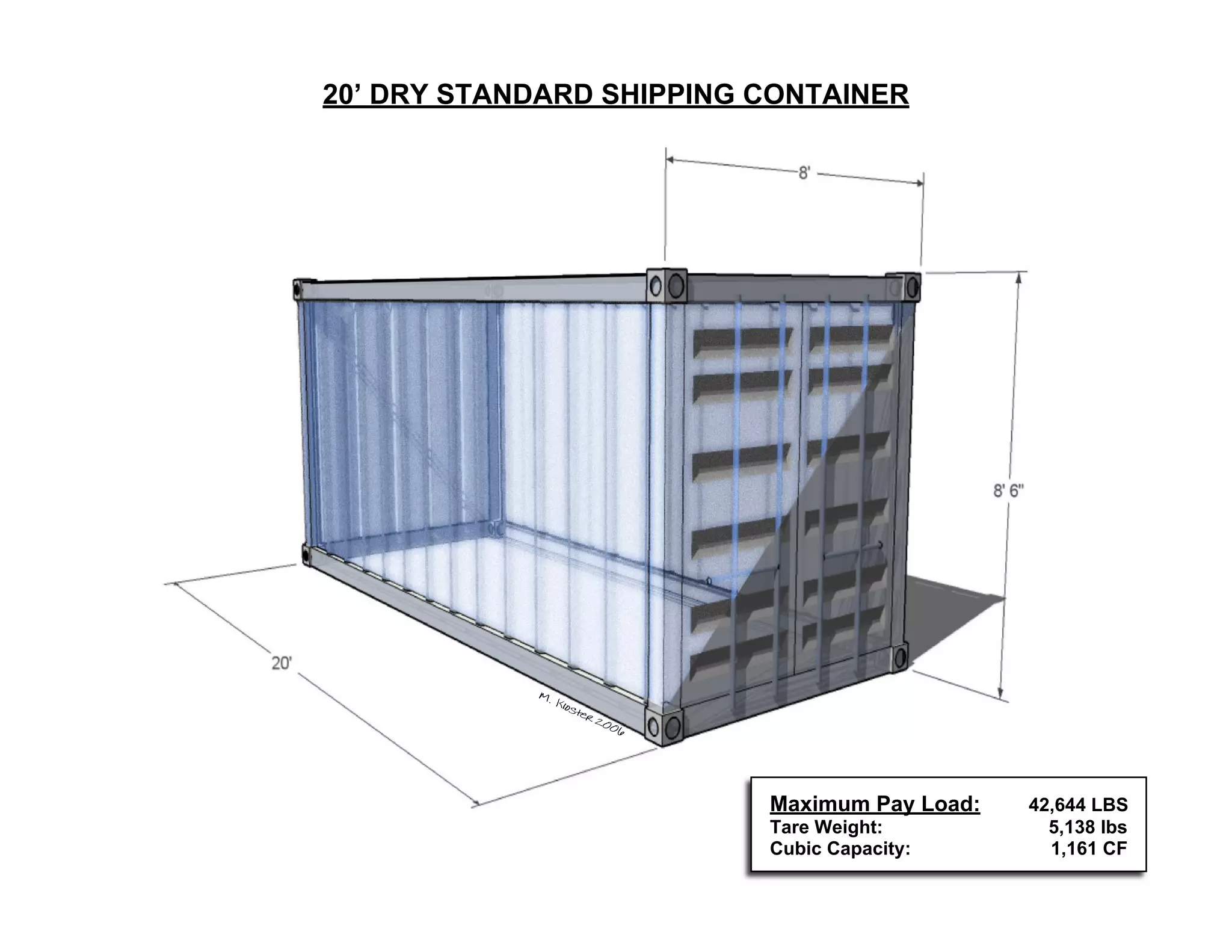 Container_Loading_Procedure_(EXCEL).PDF