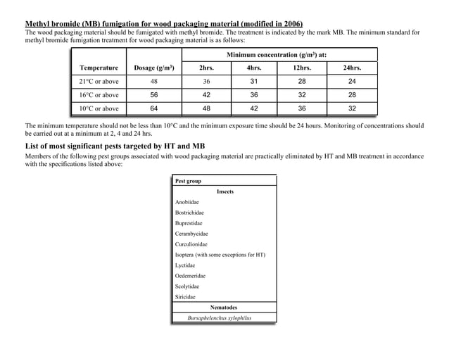 Container_Loading_Procedure_(EXCEL).PDF