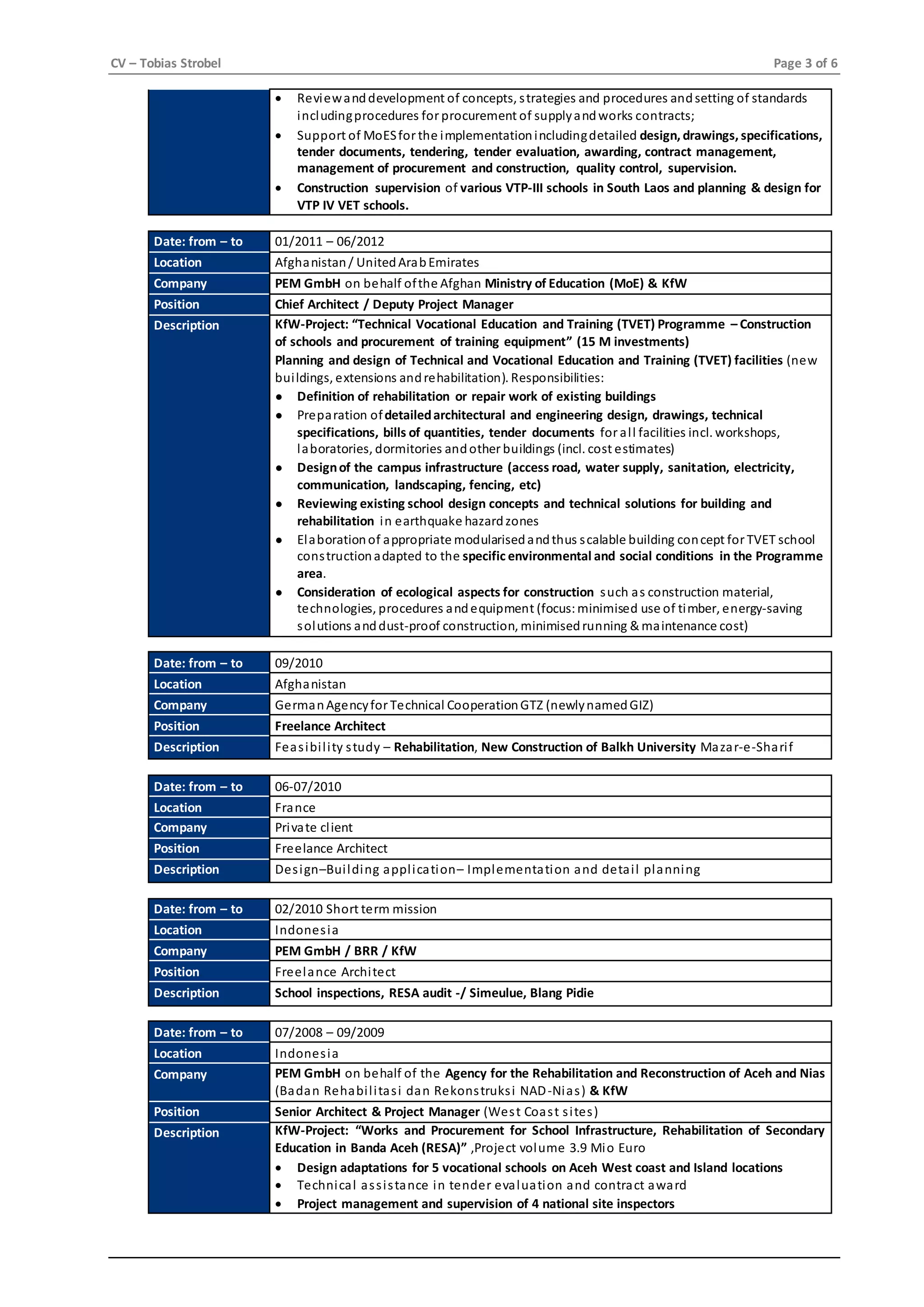 CV-Stobel-Tobias | DOCX