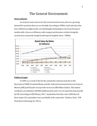 Ford Motors Case Analysis | DOCX