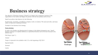 Sanofi Graduation Presentation | PPTX