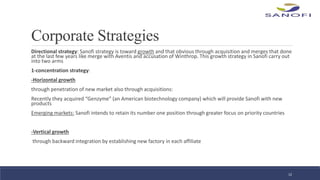 Sanofi Graduation Presentation | PPTX