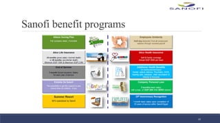 Sanofi Graduation Presentation | PPTX