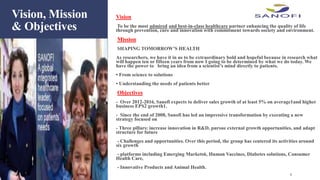Sanofi Graduation Presentation | PPTX