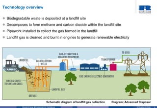 B1 0 ricardo_landfill gas | PPTX