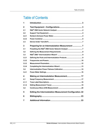 Intermodulation_Measurements_Made_Simple | PDF | Internet of Things | Internet