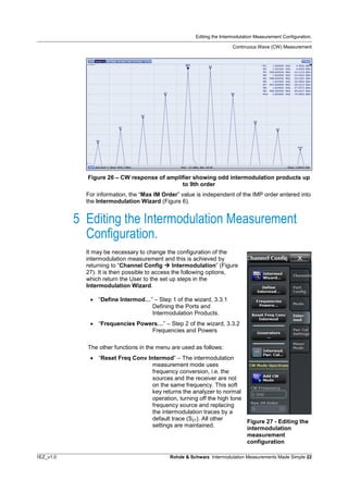 Intermodulation_Measurements_Made_Simple | PDF | Internet of Things | Internet