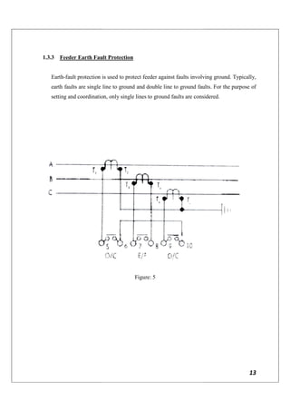 REPORT- RADIAL FEEDER PROTECTION PANEL DEVELOPMENT | PDF
