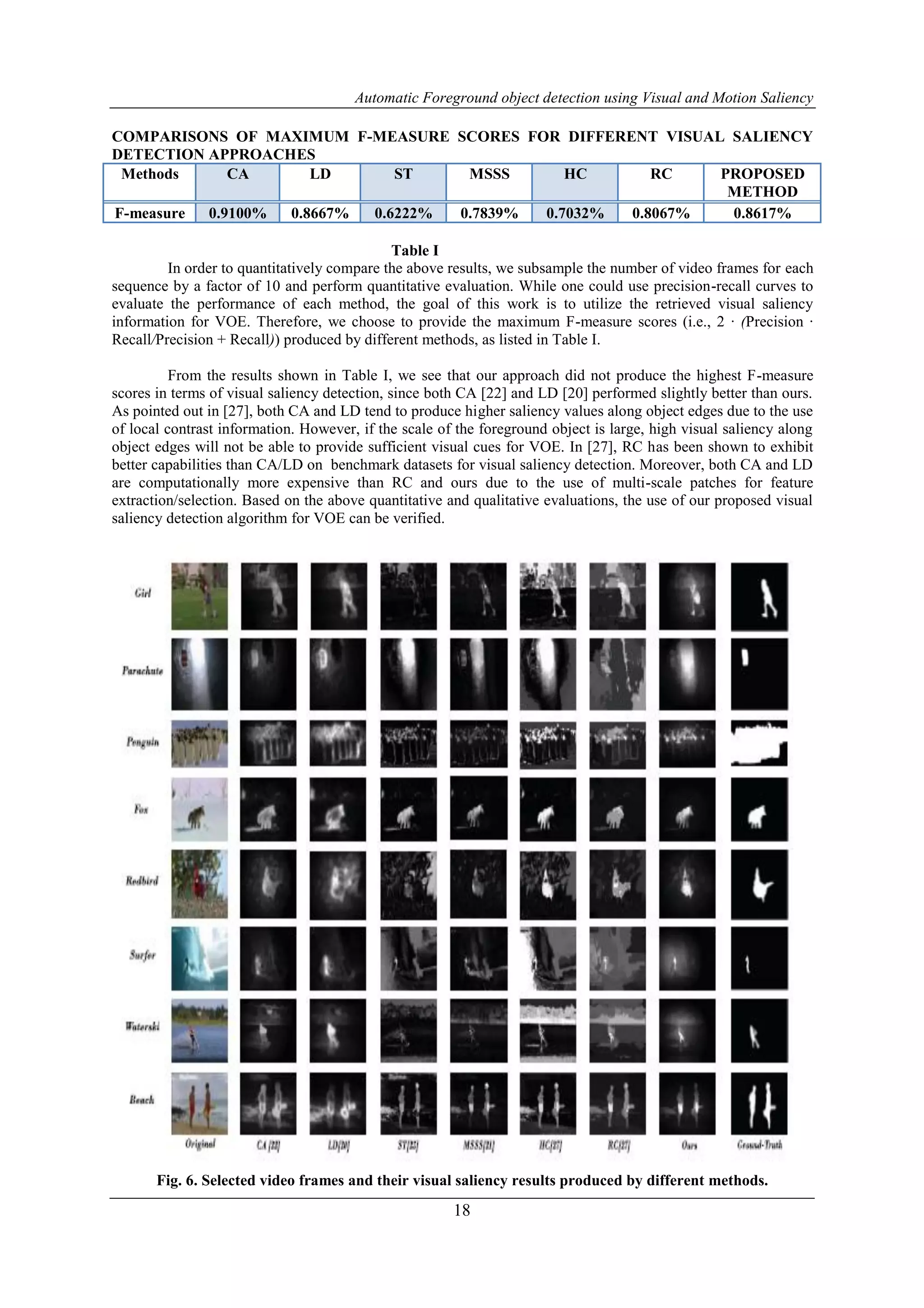 Automatic Foreground Object Detection Using Visual And Motion Saliency