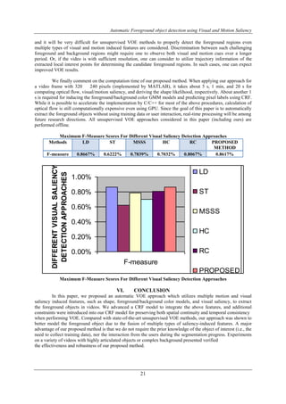 Automatic Foreground object detection using Visual and Motion Saliency | PDF | Video Software ...