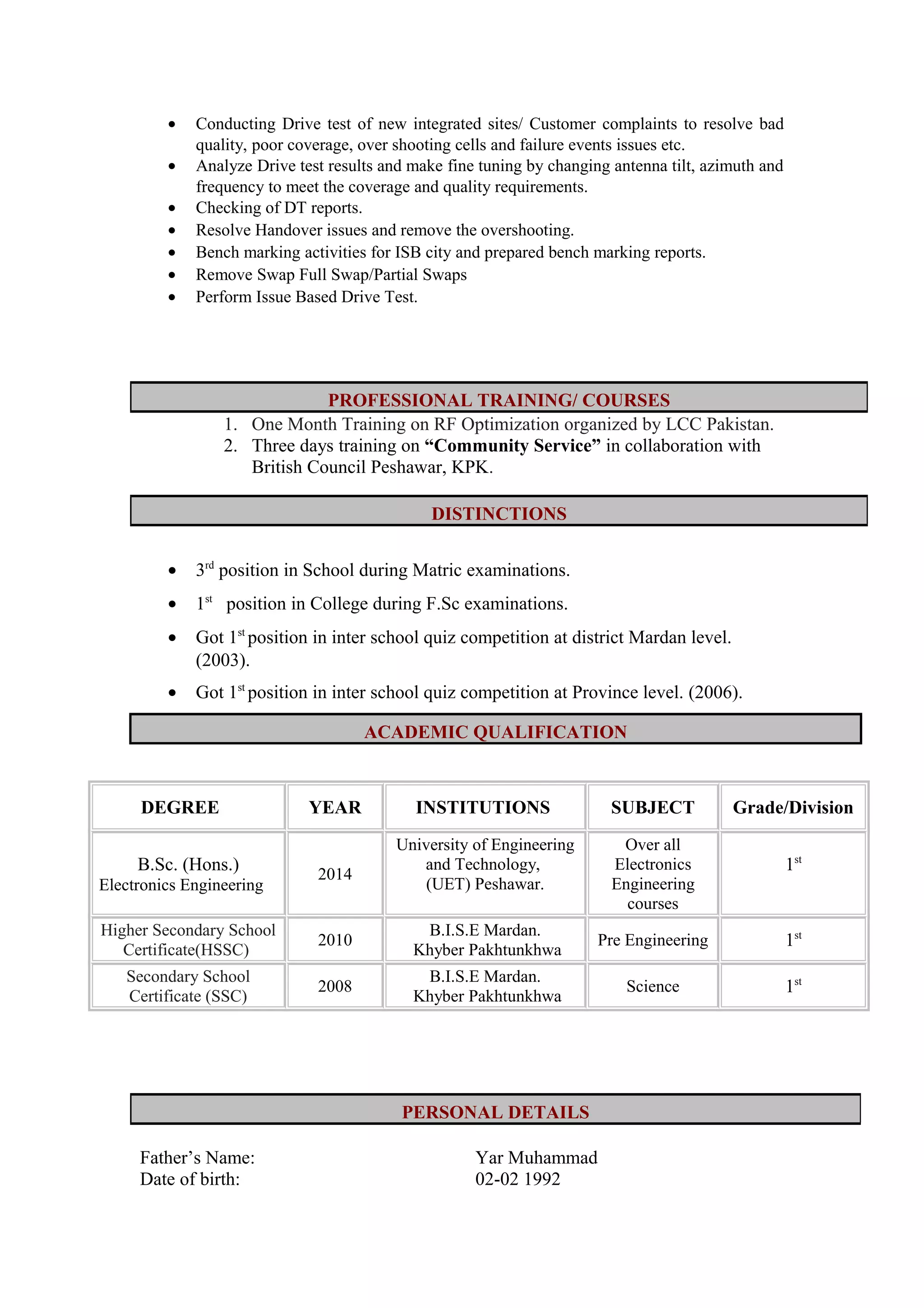 3G RF Optimization CV | DOC