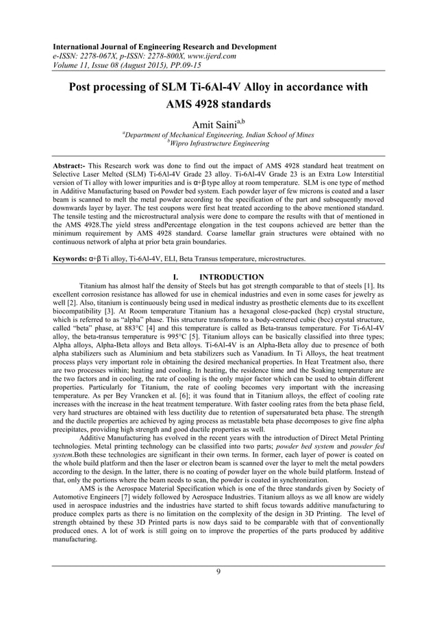 Post processing of SLM Ti-6Al-4V Alloy in accordance with AMS 4928 ...