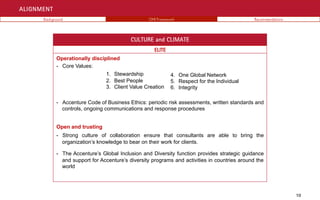 Organization Performance at Accenture | PDF | Business Accounting ...