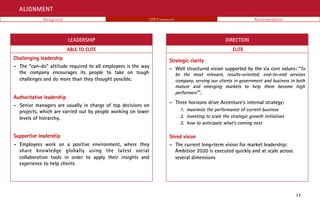 Organization Performance at Accenture | PDF | Business Accounting ...